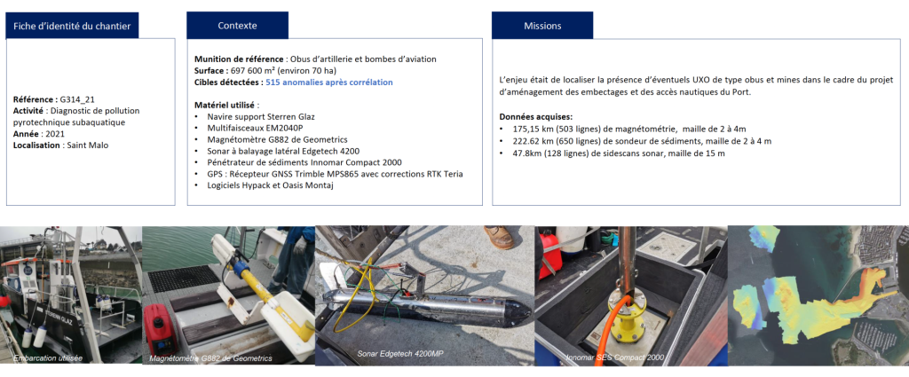 Cas d'étude Geomines : Sondeur de sédiments INNOMAR Compact SBP - SUBTOP